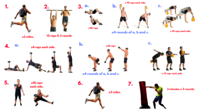 Enter the Spetsnaz - Russian Special Forces Workouts