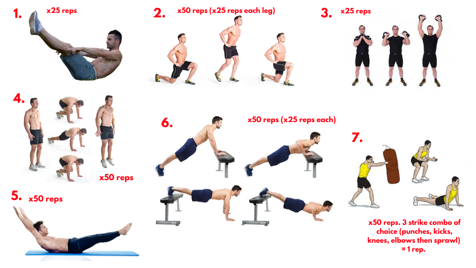 Return to the Agoge - Spartan 300 Workouts