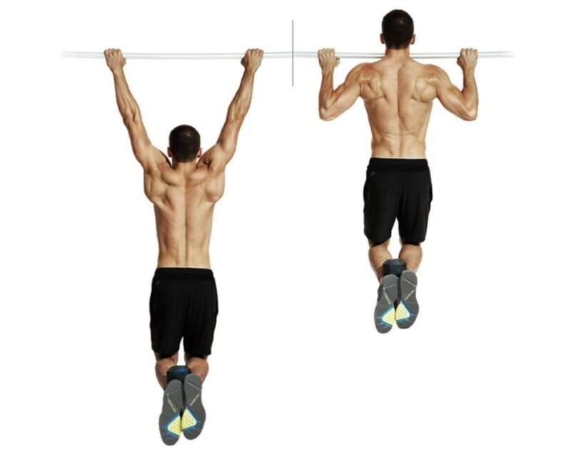 8 Reasons to include Pull-ups in your workouts/supersoldierproject
