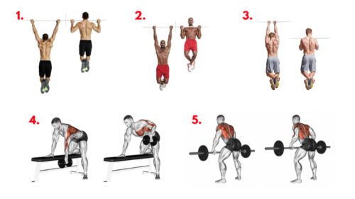 Conan the Barbarian Workouts