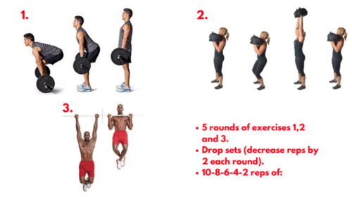 The Predator Workout/Movieheroworkouts/supersoldierproject