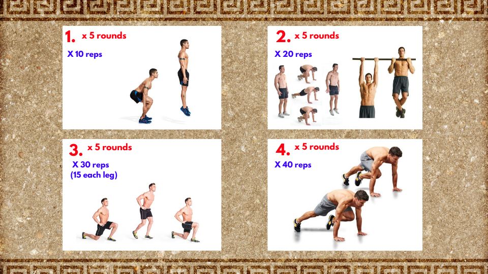 The Achilles Workout – Scourge of Troy