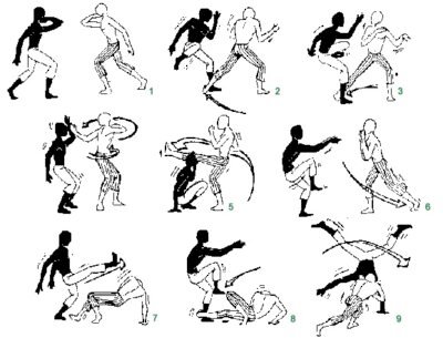 Capoeira - From Slaves to Masters
