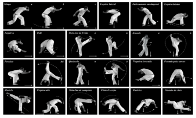 Capoeira - From Slaves to Masters