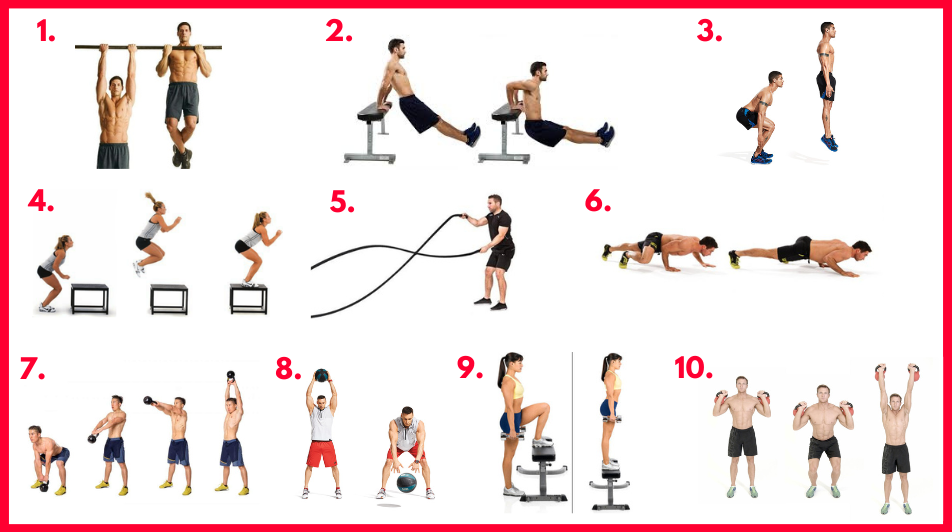 First Avenger - The Captain America Workout