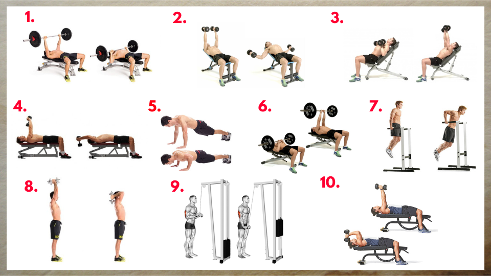 The Hagen Circuit: Hypertrophy Phase - Super Soldier Project