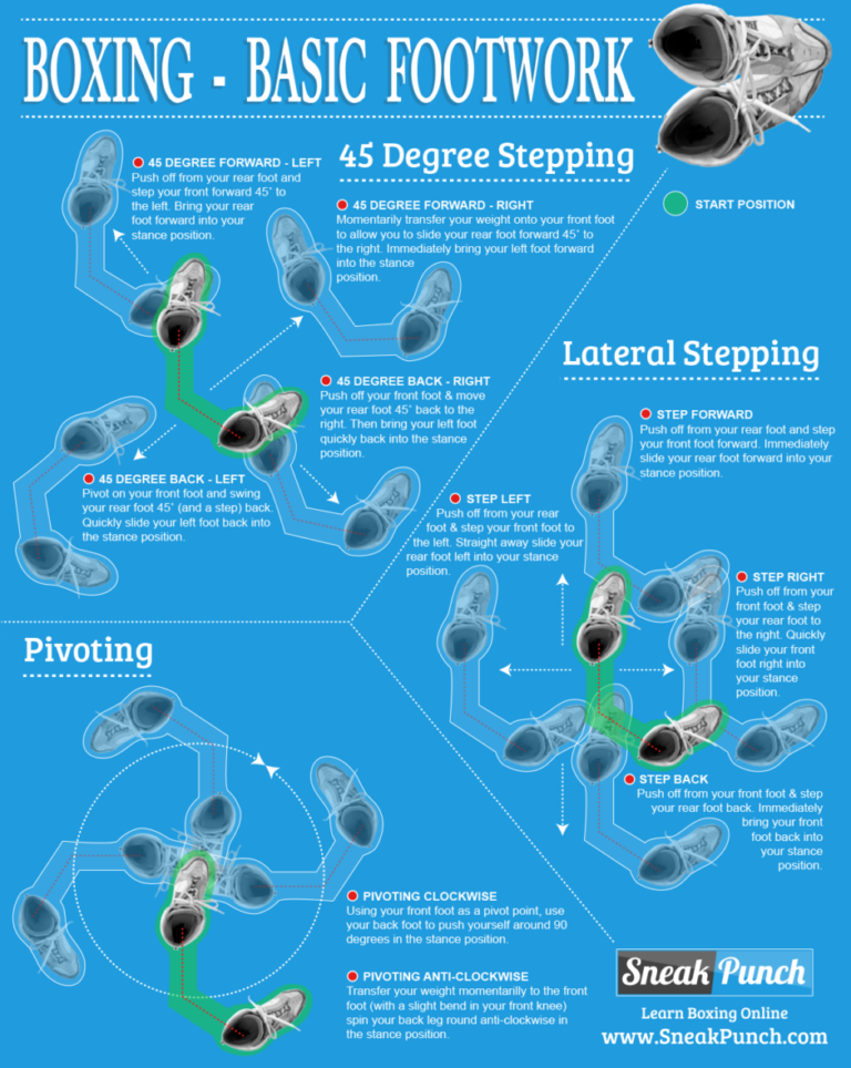 Man Without Fear - The Daredevil Workout