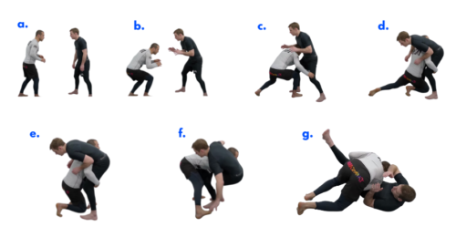 From a Land Down Under - Alexander Volkanovski Workouts