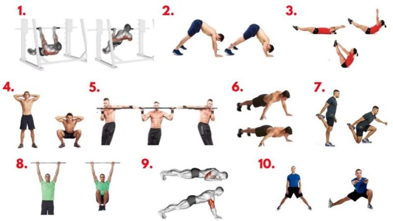 By Strength and Guile - The Odysseus Workout
