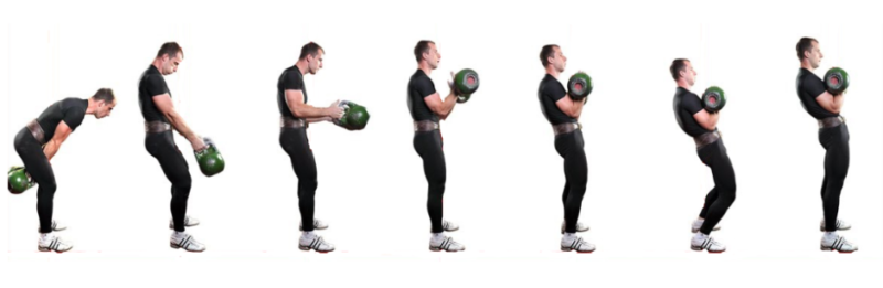 An Introduction to Kettlebell Long Cycles