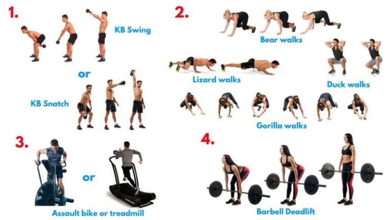 By Strength and Guile - The Odysseus Workout