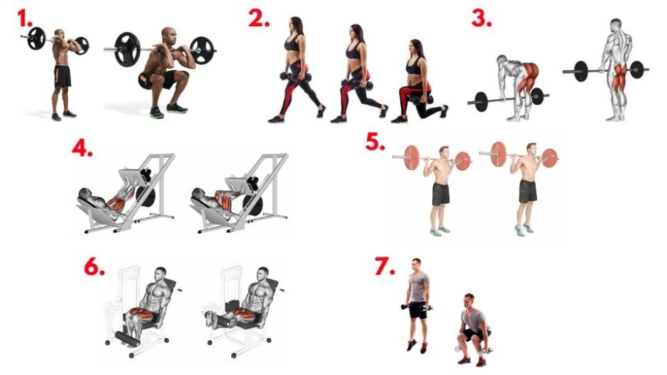 Batman Begins: Foundations Phase