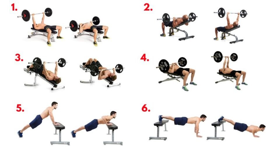 War Games: Batman Circuits -Strength Phase