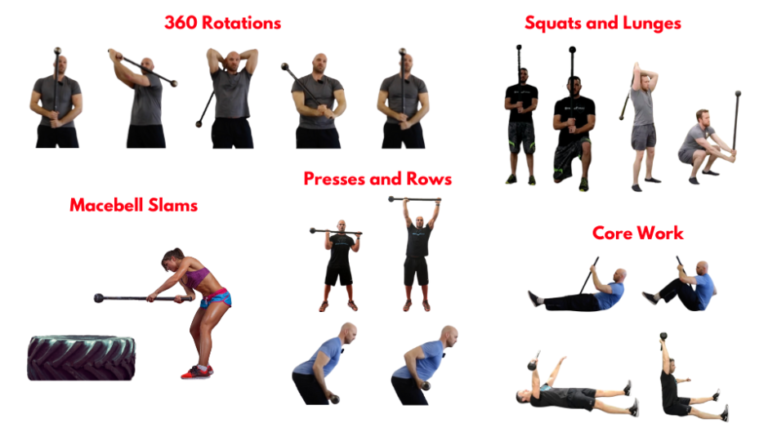 Macebell Exercises - Super Soldier Project