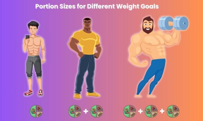 Size Matters - Portion Control in Nutrition