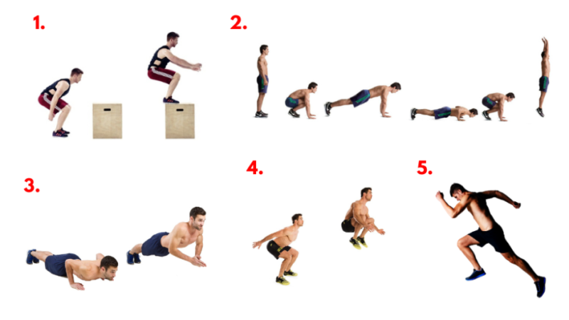 Saga of Ragnar Lothbrok Workout