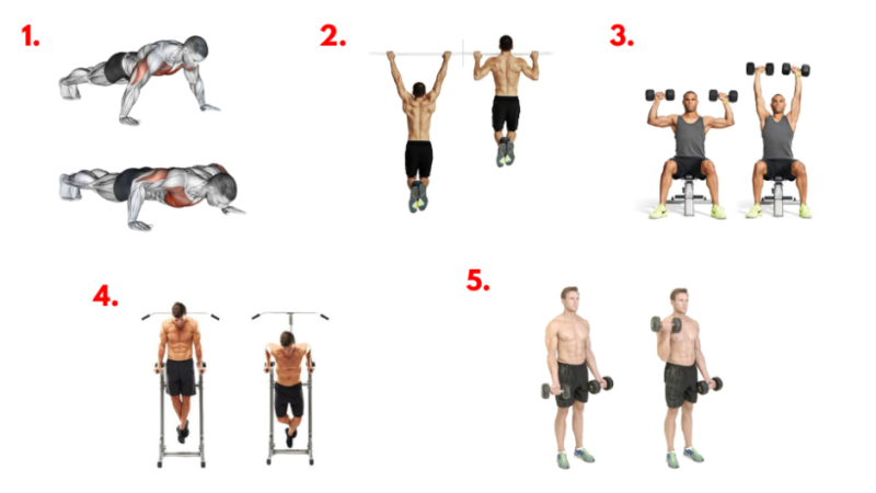 Saga of Ragnar Lothbrok Workout